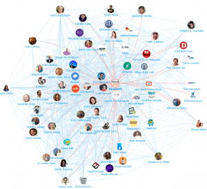 Edtech and Elearning 2016: Top 200 Influencers and Brands
