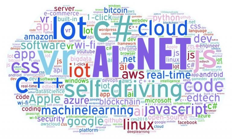 Top Influential Developers in AI, Cloud, IoT, Cybersecurity and VR / AR ...